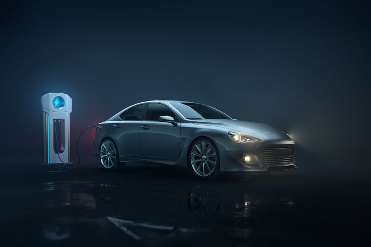 Car Insurance Products - VSC - GAP - Auto Warranties - MVP